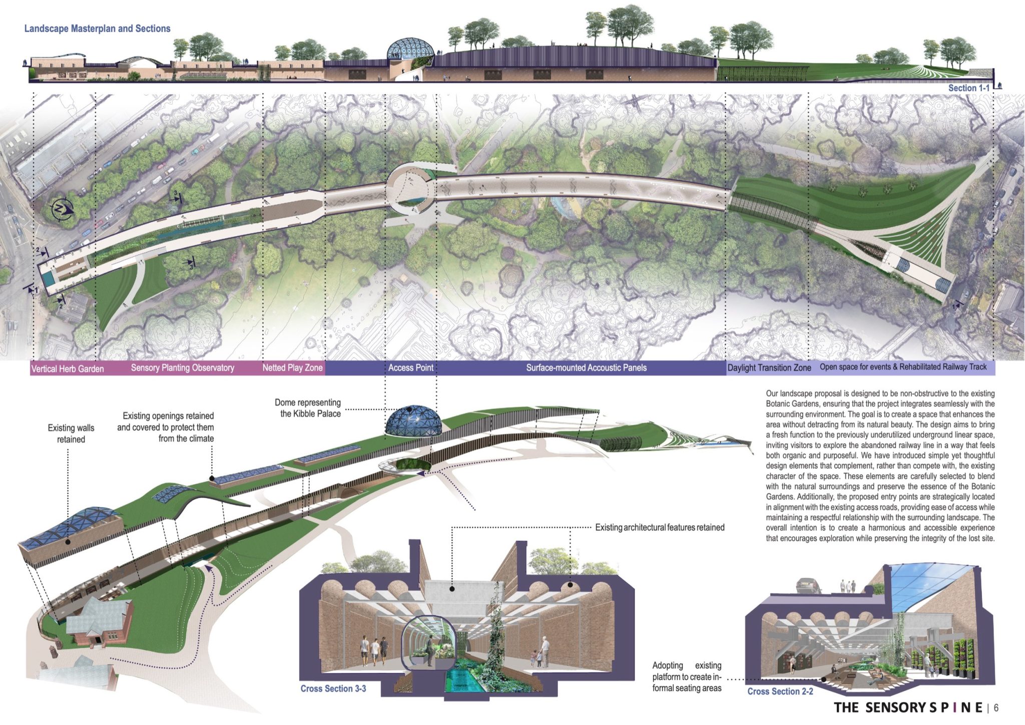 The Sensory Spine « Streetlife Design Competition
