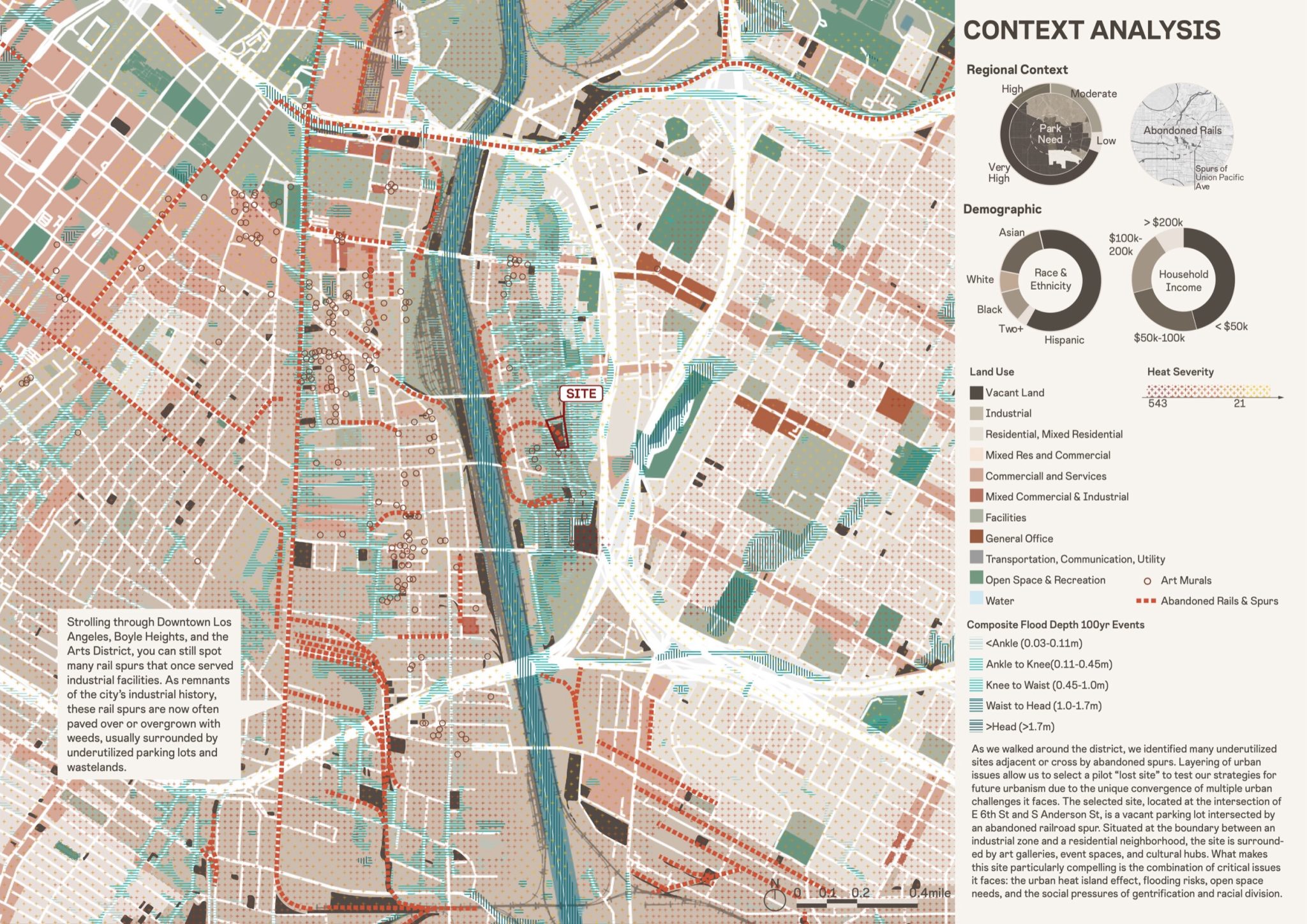 SPURS- From Lost Tracks to Vibrant Lives « Streetlife Design Competition